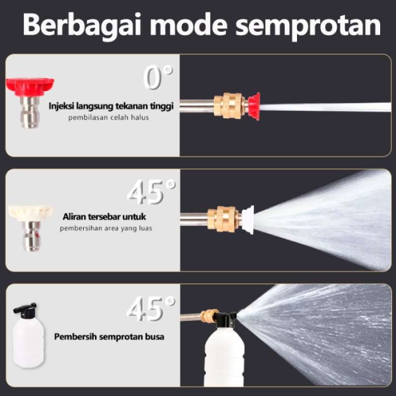 Promo Alat Cuci Motor Mini Jet Cleaner Portable Tekanan Tinggi Alat ...