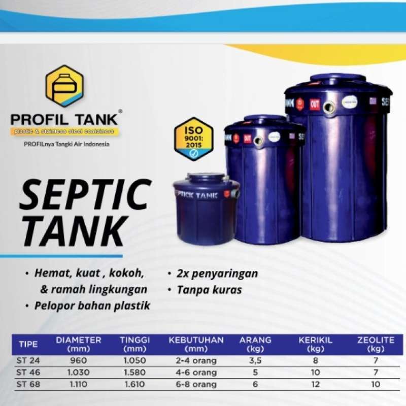 Jual Septic Tank Bio Profil Tank St24 765l Di Seller Yama - Cengkareng ...