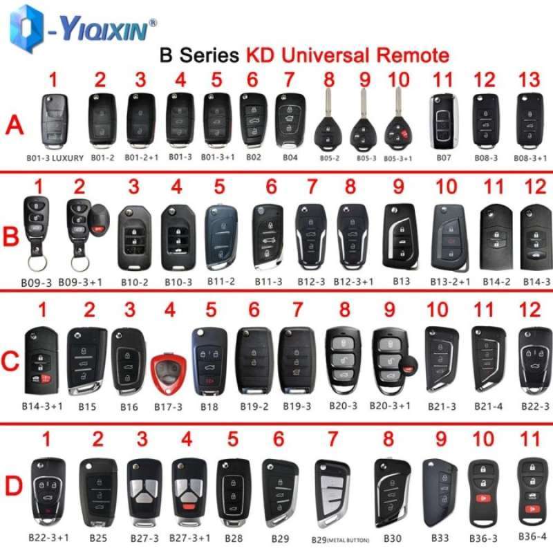 Jual Keydiy Kd900 B Series Kd Mini Remote B01 B02 B04 B05 B08 B13 B15 ...