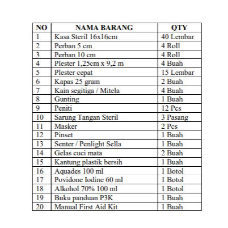 Promo Isi Kotak Obat P3k Type B Terbaru Diskon 21% Di Seller Allpucart ...