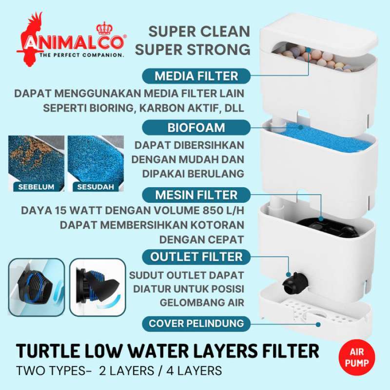 Promo Turtle Tank Low Water Filter Air Dangkal Aquarium Kandang Kura Brazil - Biofoam /pc Diskon ...