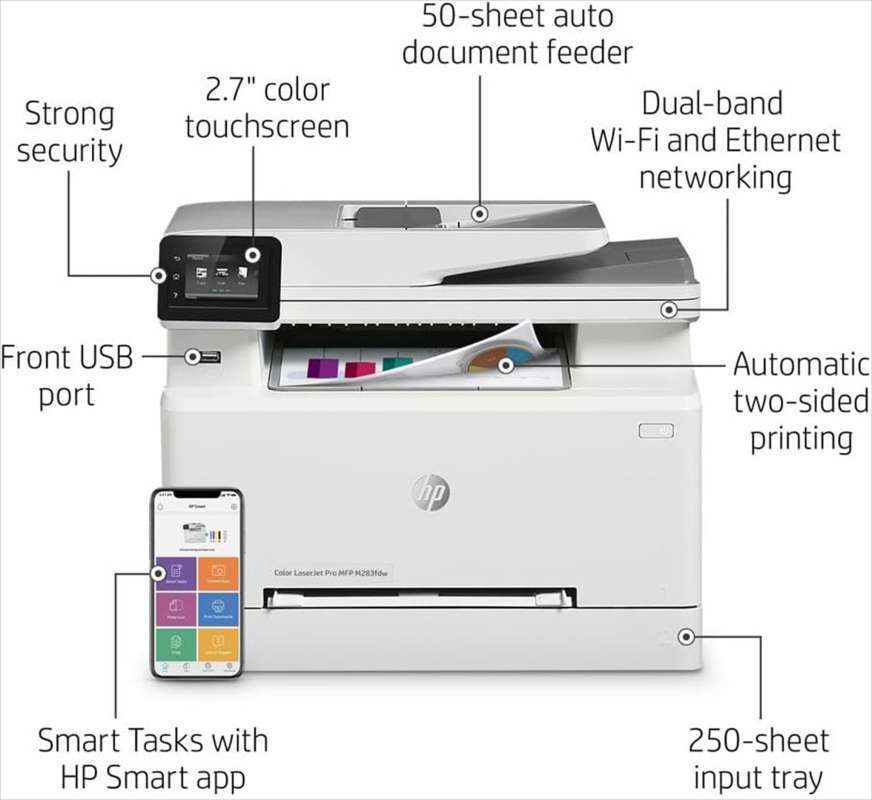 Jual Printer Hp Color Laserjet Pro Mfp M283fdw 283fdw 283 Fdw Di Seller ...