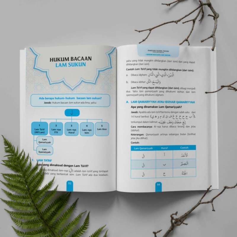 Promo Buku Panduan Tajwid Dan Tahsin Bersanad Lengkap Te Dan Praktek ...