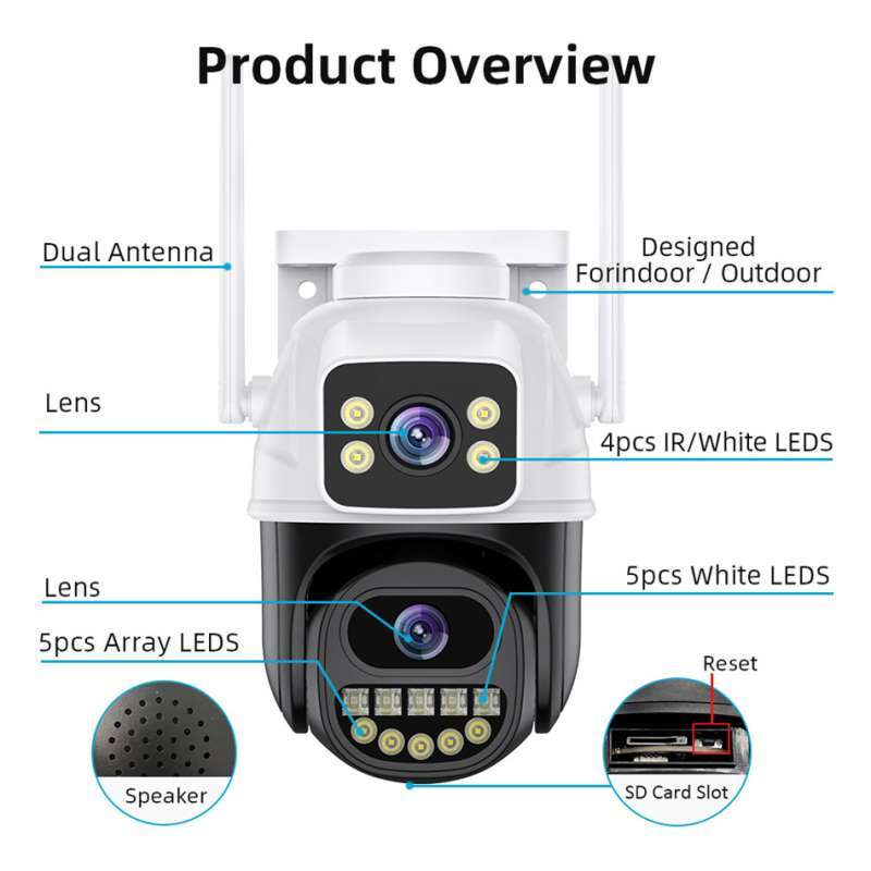 Promo Icsee Ipcam Wifi Outdoor Three Lens Dual Screens 8x Zoom Cctv ...