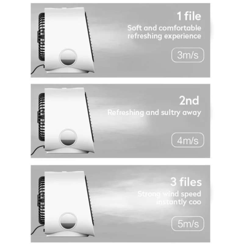 Promo Air Cooler Meja Portable Ac Mini Pendingin Ruangan Minim Suara ...