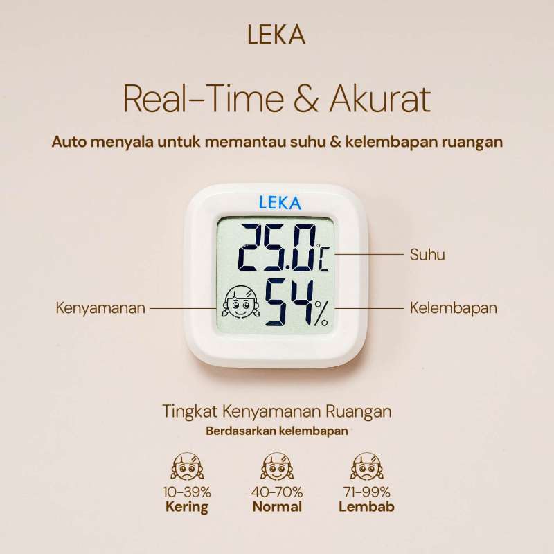 Promo Leka Hm6005 Mini Humidity Meter - Hygrometer Thermometer Ukur ...