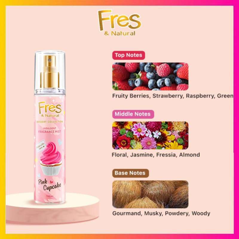 Jual Fres And Natural Spray Cologne Pink Cupcake 100 Ml Di Seller Pro ...
