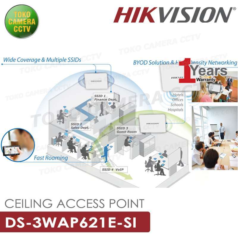 Jual Hikvision Ds-3wap621e-si Wi-fi 6 3000m Dual-band In-wall Access ...