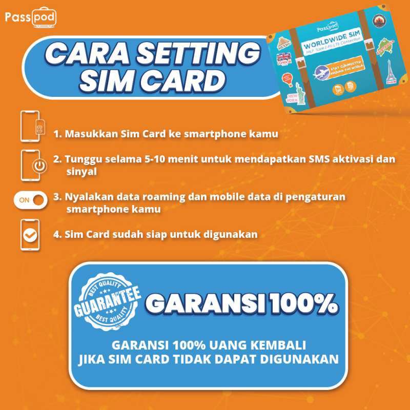 Promo Sim Card China-vietnam Best Seller/paket Data Luar Negeri Diskon ...