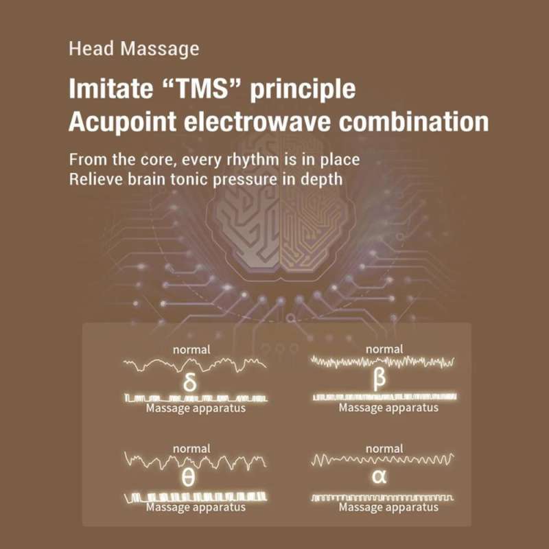 Jual Merall Alat Pijat Kepala Elektrik Octopus Claw Scalp Massager ...