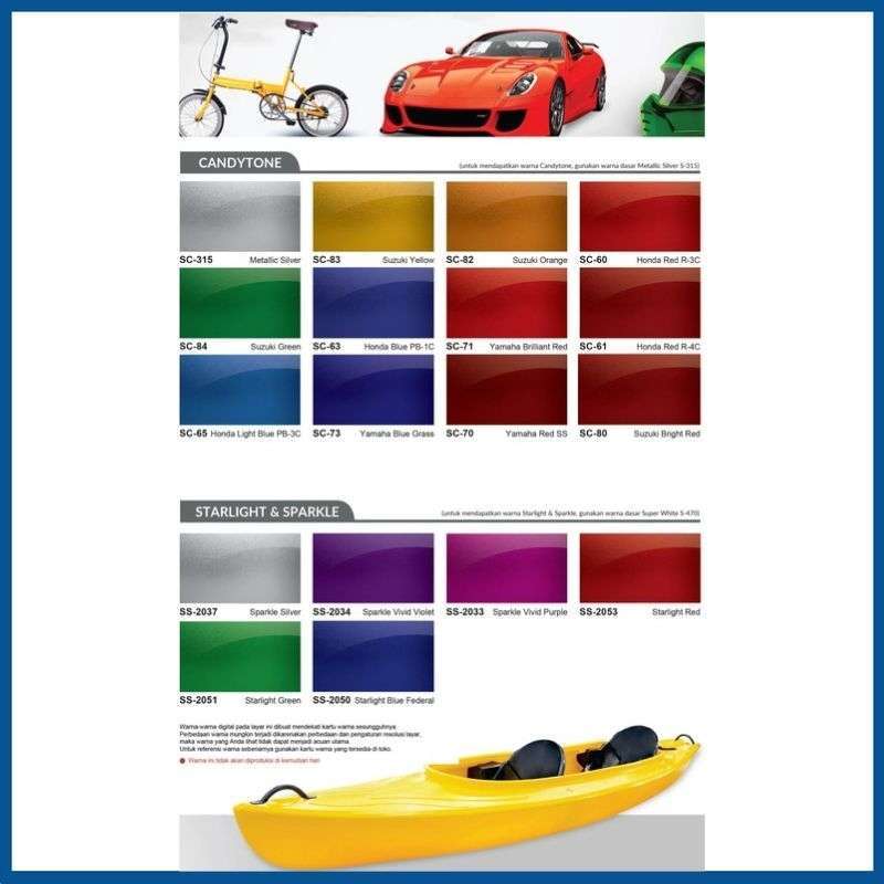 Jual Cat Duco Motor Mobil Cat Besi Cat Kayu Premium Suzuka 200cc All ...