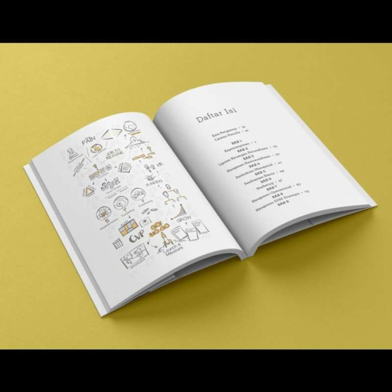 Jual Buku The Visual Mba Original Jason Barron Ori Di Seller Circlet ...