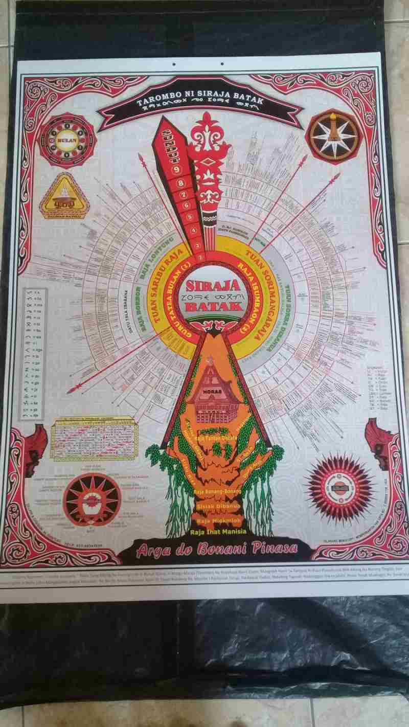 Jual Tarombo Batak / Silsilah Batak Di Seller Rumix - Cengkareng Timur ... Jual Tarombo Batak / Silsilah Batak Di Seller Rumix - Cengkareng Timur ...