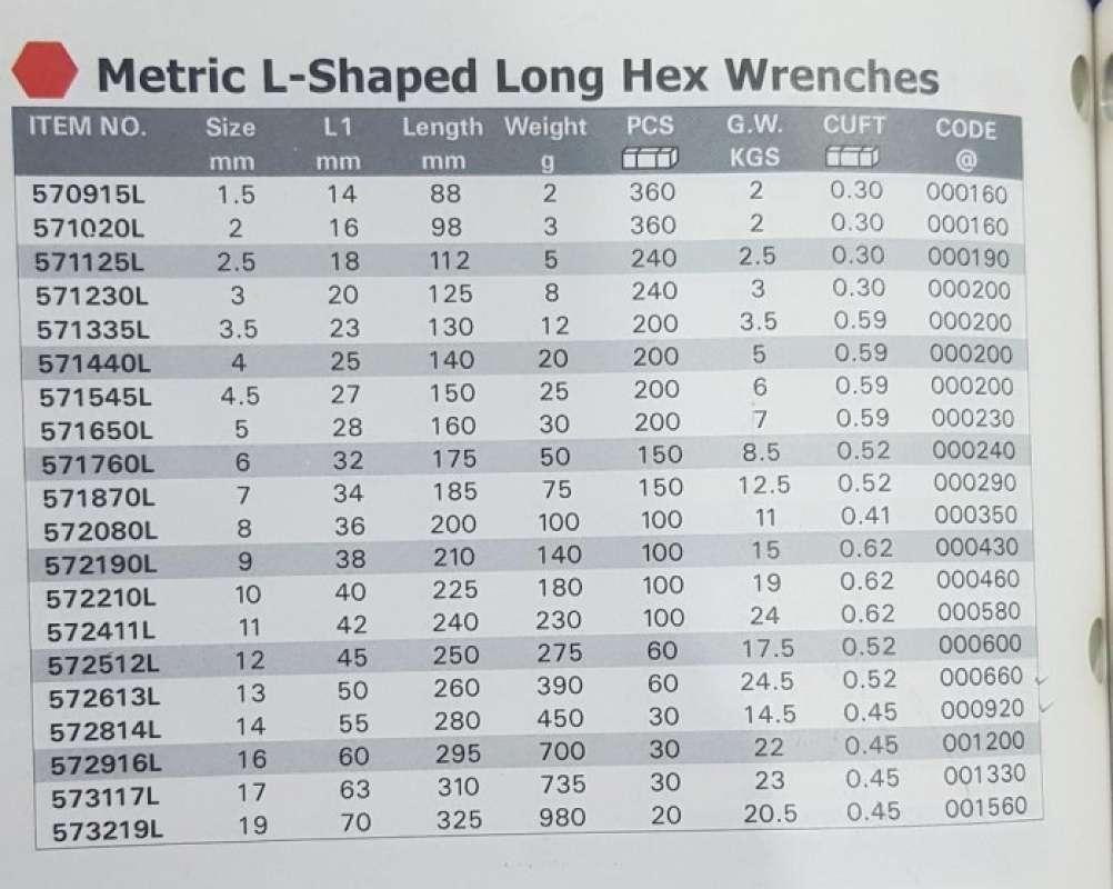 Promo Genius Kunci L Panjang / Allen Key Long Ukuran 16 Mm Diskon 23% ...