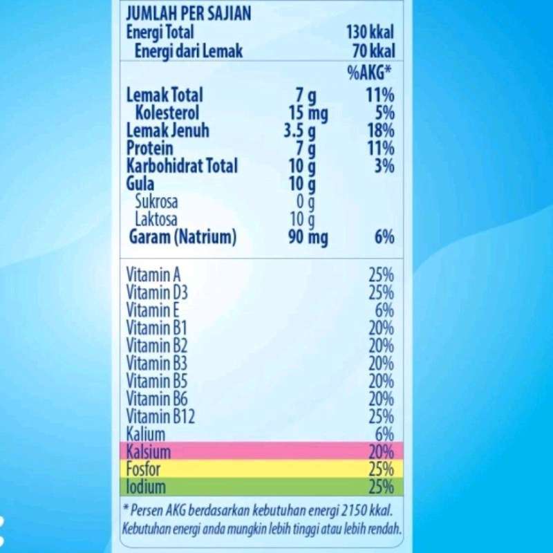 Jual Frisian Flag Fresh Milk Susu Uht Swiss Chocolate 225ml 1 Dus ...