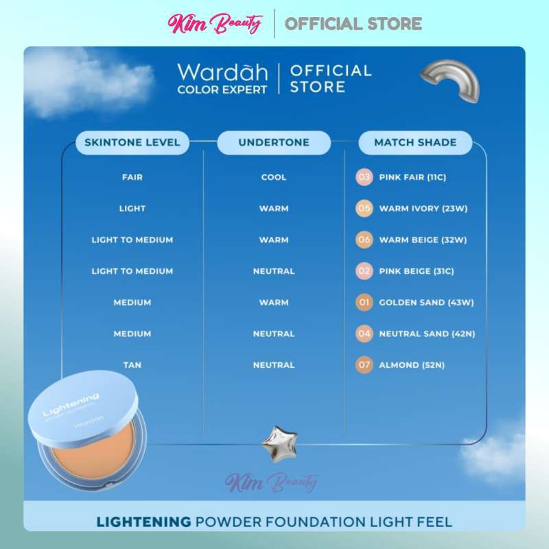 Jual Wardah Refill Lightening Powder Foundation Light Feel - 02 Pink ...