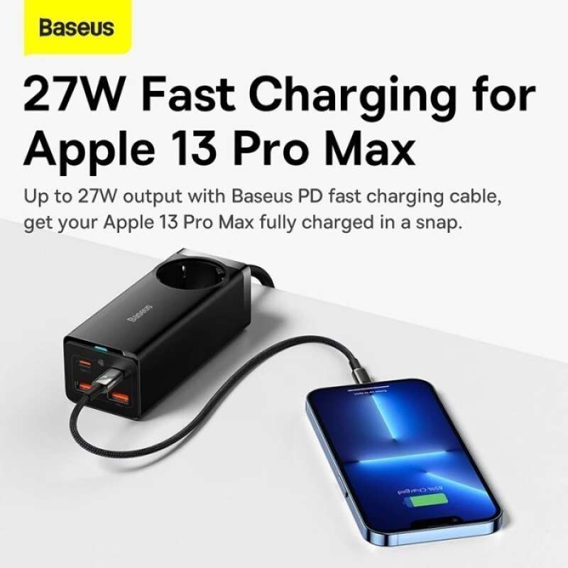 Promo Baseus Adaptor Charger Gan3 Pro Desktop Powerstrip 100w Ac 2 Usb ...