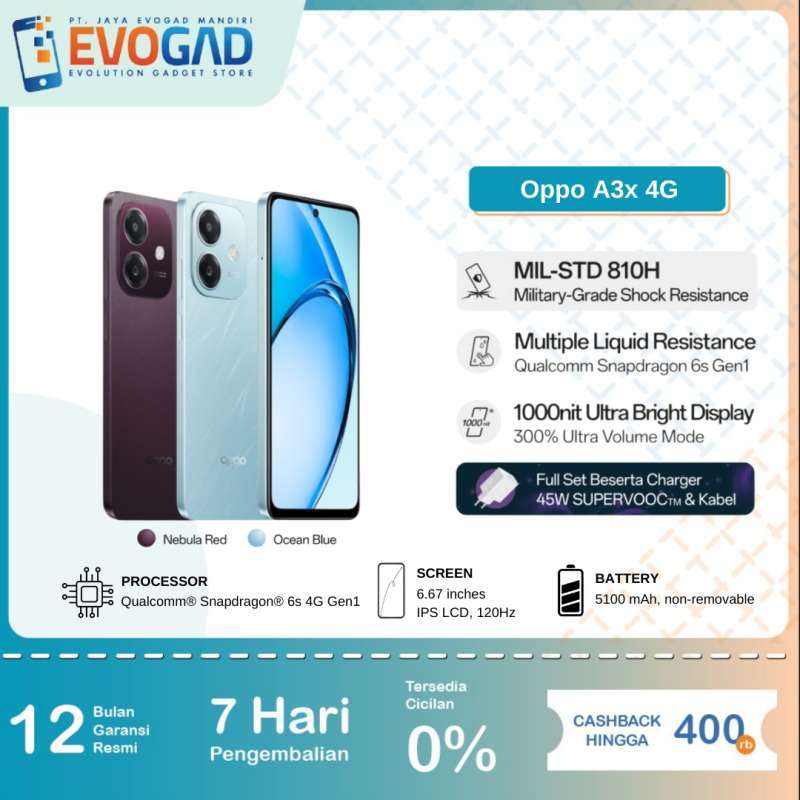 Jual Oppo A3x 4/64gb, Qualcomm Snapdragon 6s 4g Gen1 Super Vooc 45w ...