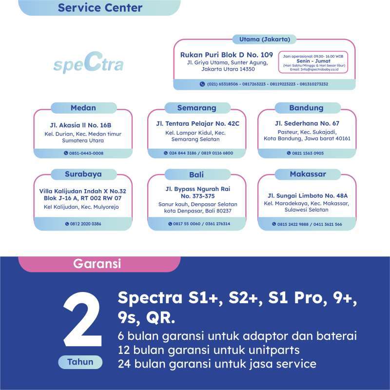Promo Spectra S1pro Double Electric Breastpump - Pompa Asi Elektrik ...