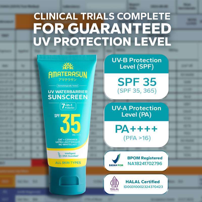 Promo Amaterasun [real Spf Certified] Uv Waterbarrier Spf 35 Pa++++ Diskon 34% Di Seller ...