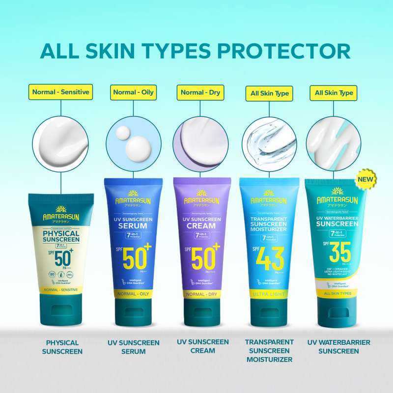 Promo Amaterasun [real Spf Certified] Uv Waterbarrier Spf 35 Pa++++ Diskon 34% Di Seller ...