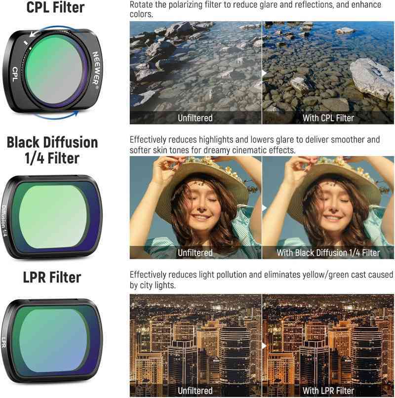 Jual Neewer 14 Pack Magnetic Nd & Cpl & Effect Filter Set For Dji ...