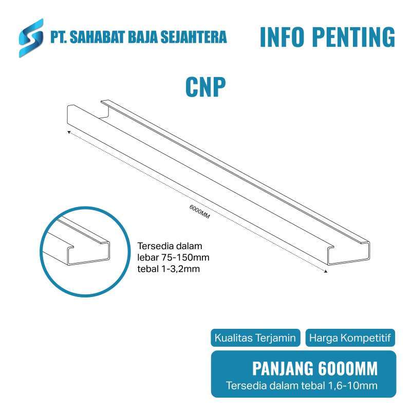 Jual Besi Kanal C - C Channel - Besi Cnp 150 X 50 X 6 Meter Di Seller ...