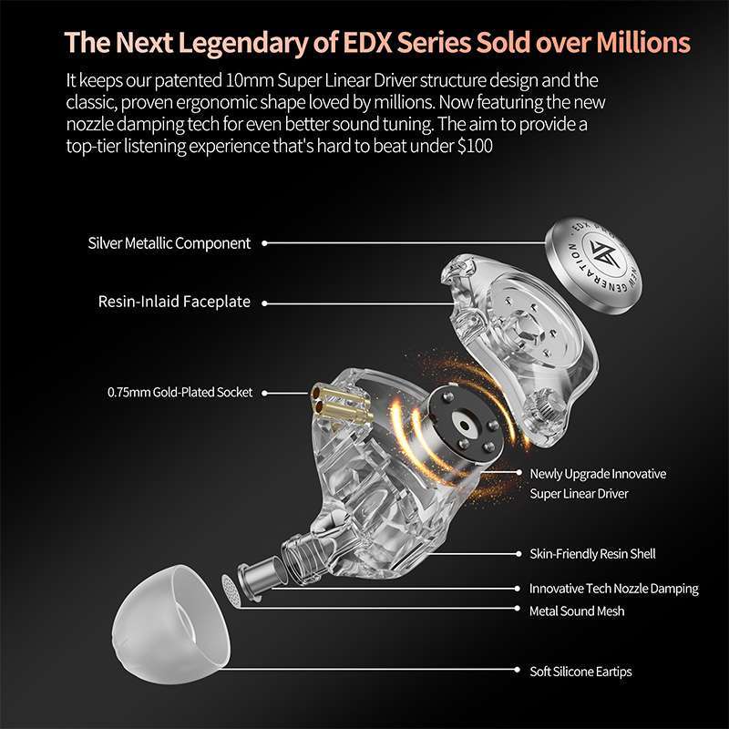 Promo Kz Edx Pro 2 Single Dd In Ear Earphone With Mic - Transparant USB ...