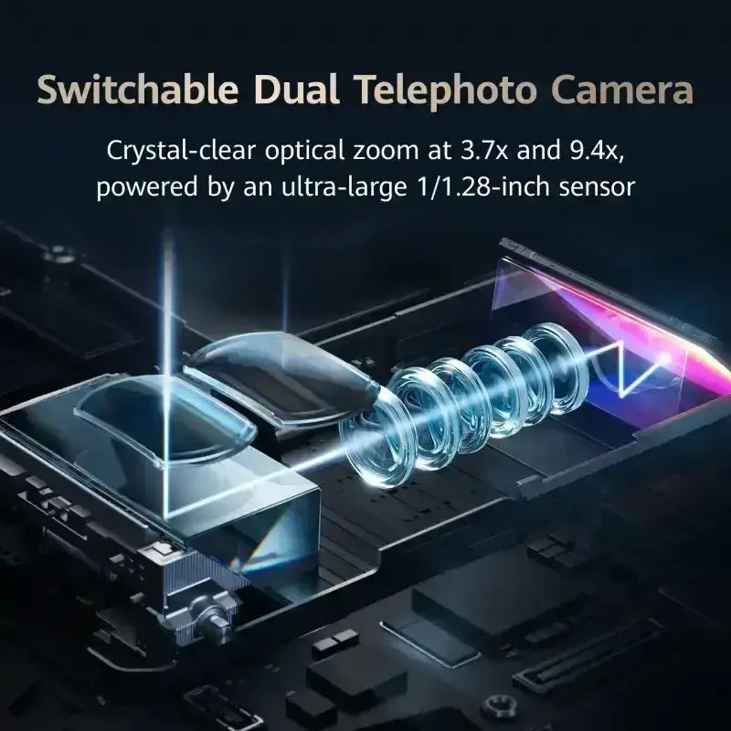 Jual Era 2000 - HUAWEI Pura 80 Ultra | 10x Optical Zoom | 1-inch Sensor ...