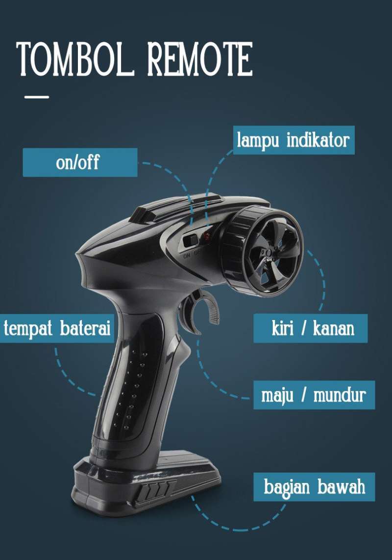 Promo Mainan Anak Remote Control Monster Jeep Amfibi, Rc Darat Dan Air ...