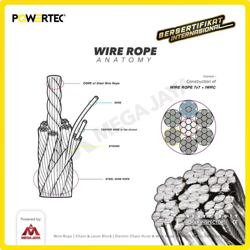 Jual Powertec Wire Rope / Kawat Seling Baja 6x36 Iwrc 8mm Galv - 1 Meter Di Seller Megajaya.co ...