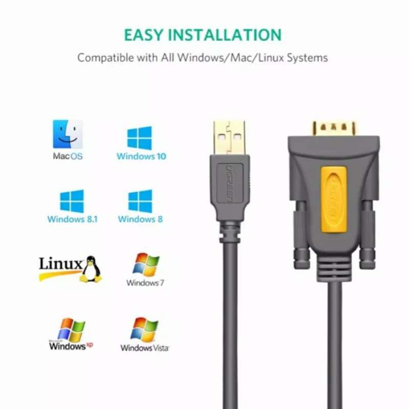 Jual Ugreen Usb To Rs232 Com Port Serial Pda 9 Db9 Pin Cable Adapter ...