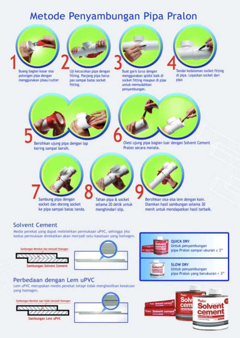 Jual Pralon Upvc Aw (pralon) / Pipa Pvc Kelas Aw Di Seller Adiyasa Jaya ...