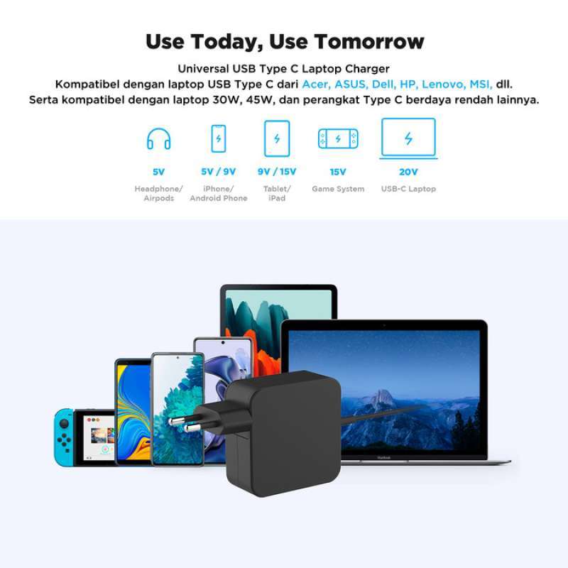 Jual Innergie Adp-65jw-czr Adapter Charger Laptop Universal Type C 65w ...