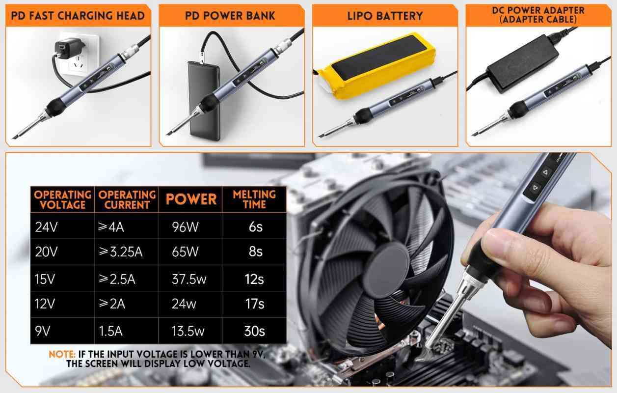 Jual Fnirsi Hs01 Smart Electric Soldering Iron Pd 65w - Alat Solder ...