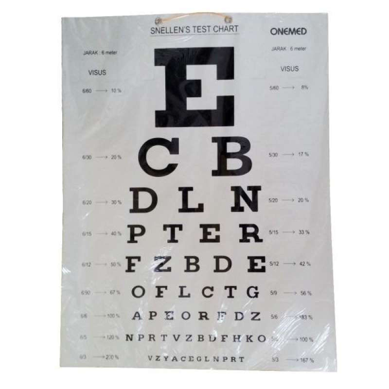 Jual Snellen Test Chart/alat Test Mata Rabun Di Seller Toko Optimal ...