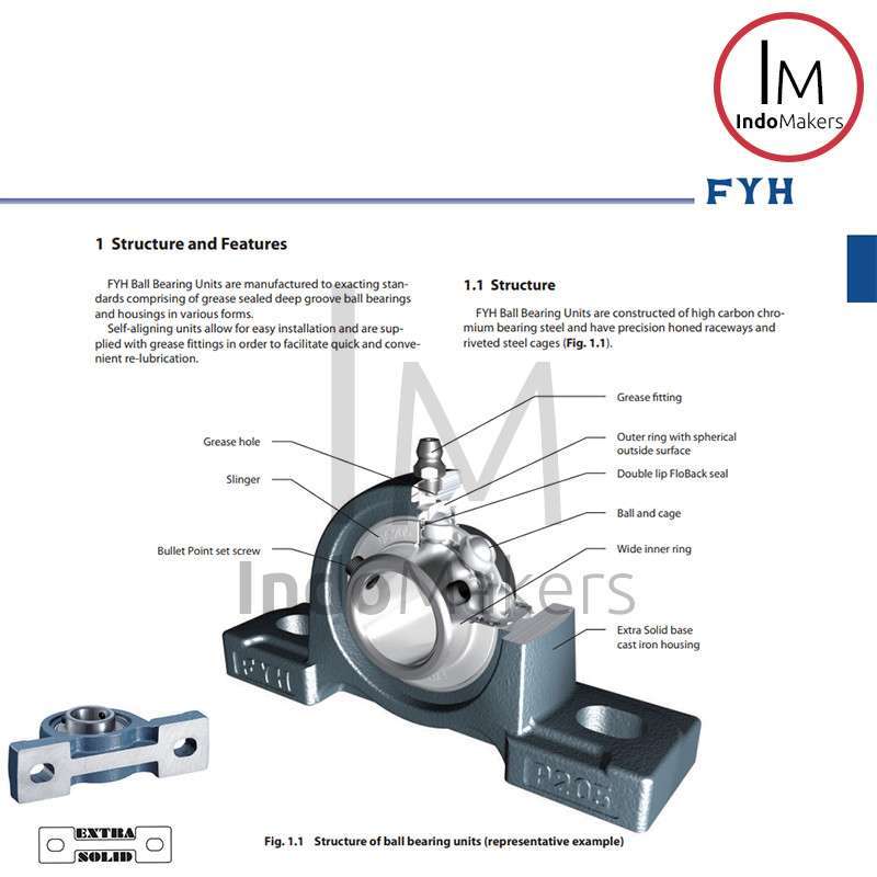 Jual Flanged Block Bearing Unit UCFL 208 - As 40mm FYH Japan di Seller IndoMakers - Petir, Kota ...