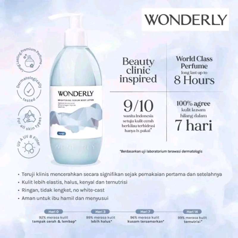 Jual Wonderly Brightening Serum Body Lotion 300ml Di Seller Agen ...