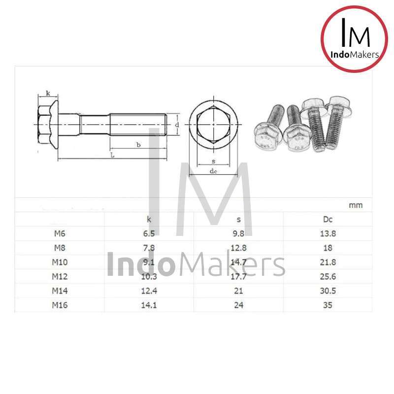 Jual Gb5789 Serrated Flanged Hexagon Bolt Stainless Steel Sus304 M6x40 Di Seller Indomakers ...