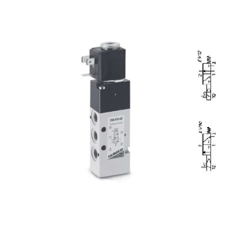 Promo Camozzi 3/2-way Solenoid Valve Series 3 338-015-02 Diskon 25% Di ...