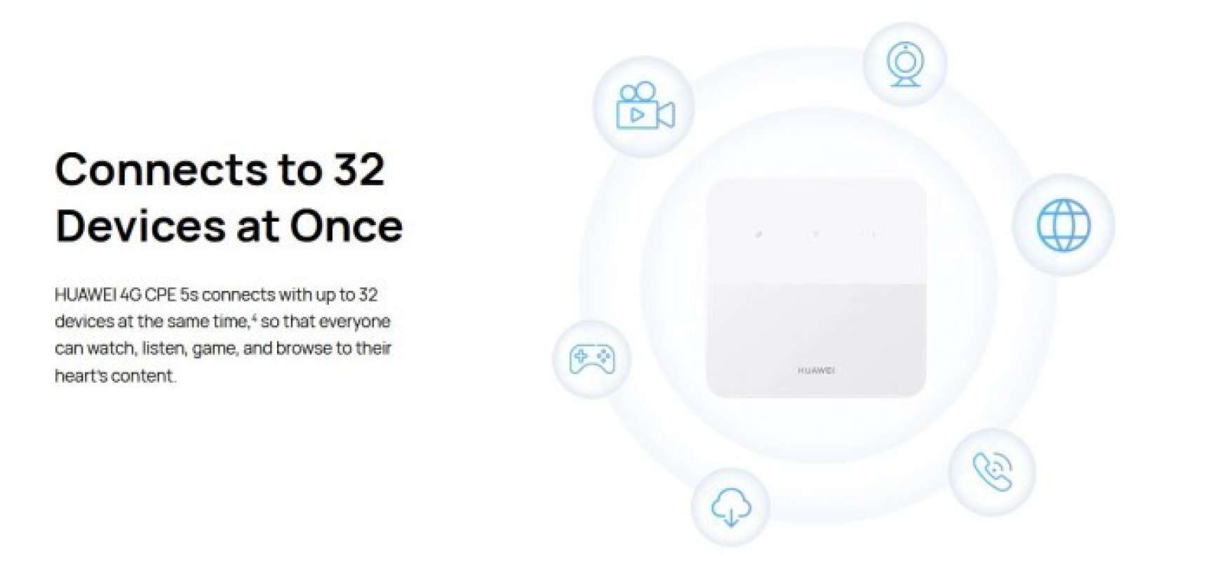 Promo Orbit Star H2 Modem Router Wifi B320 Diskon 7% Di Seller Els ...