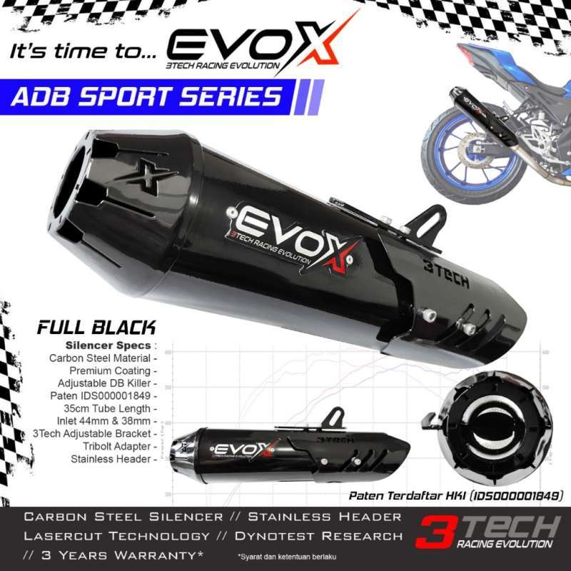 Jual Knalpot Evox ADB Series Motor Sport & Moped 110cc sampai 175cc Full System Beragansi Resmi ...