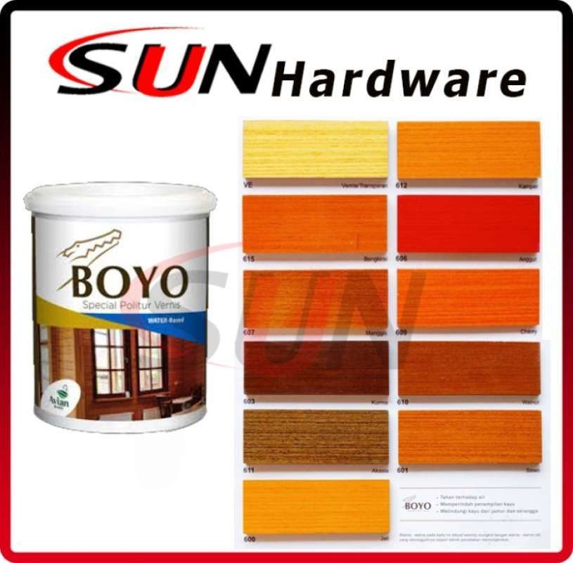 Promo Cat Kayu Politur Plitur Boyo Water Based 1 Kg Vernis Clear Kamper ...