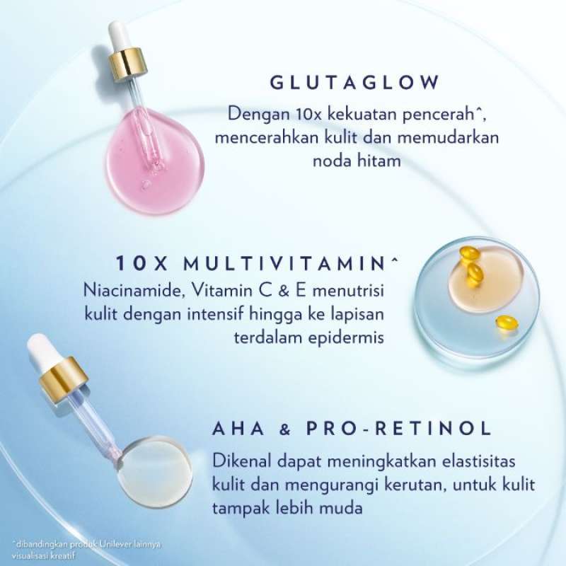 Jual Vaseline Healthy Bright Firm Glow Vitamin Body Serum [180 mL] Twinpack di Seller Unilever ...