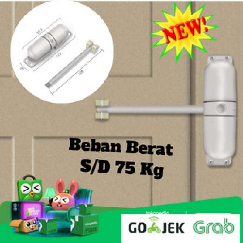 Promo Baru Wheel Roller Spring Automatic Door Closer - Putih Roda ...