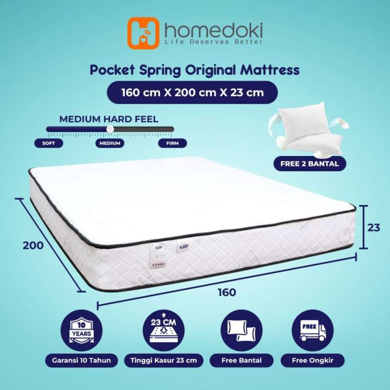 Promo Homedoki Kasur Spring Bed/Matras Kasur/Spring Bed Tebal 23 cm ...
