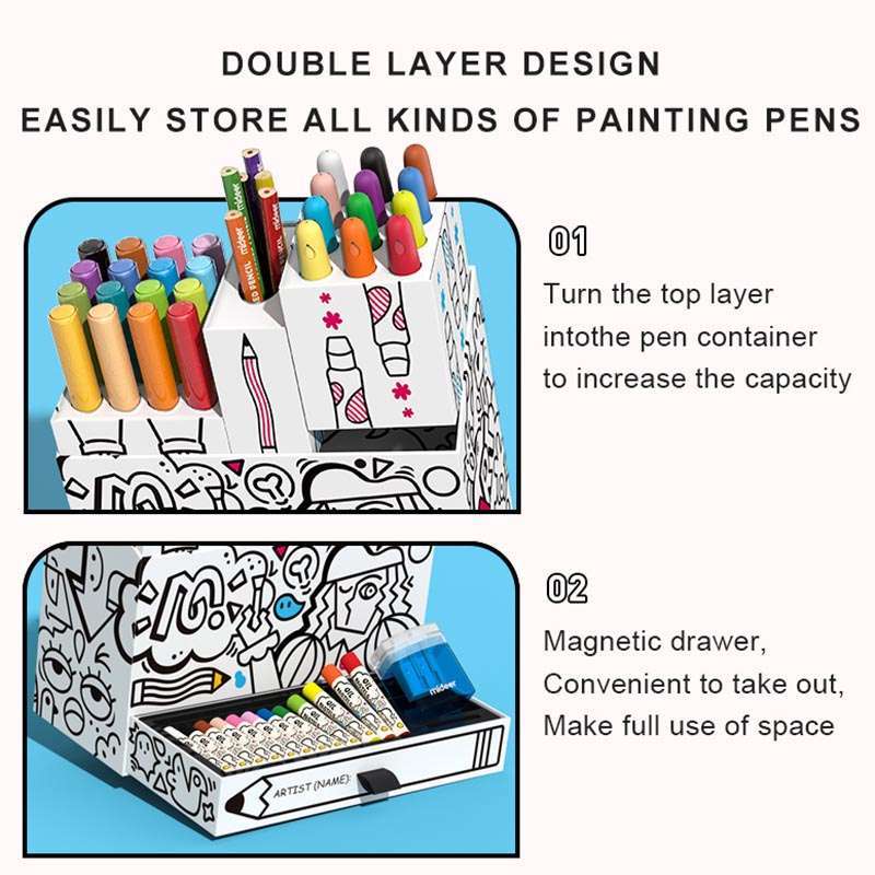 Jual Mideer Artist's Box - Set Cat Pensil Krayon Spidol Warna Anak Di ...