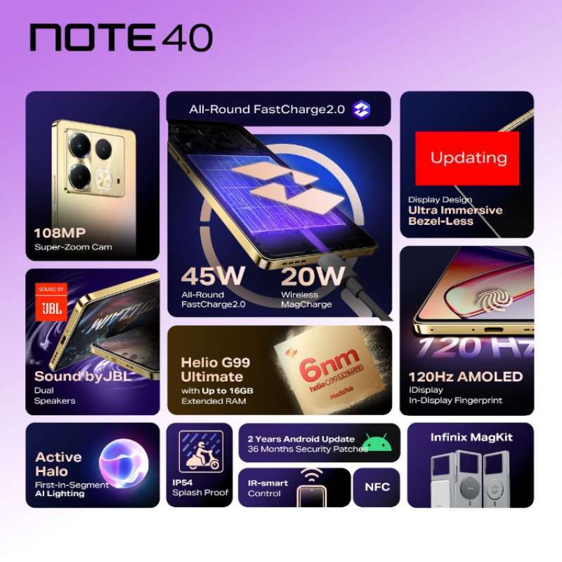 Jual Infinix Note 40 8/256gb Nfc - Free Powerbank Wireless - Kamera ...