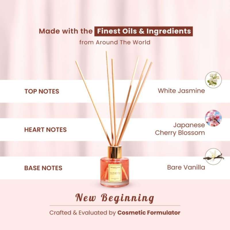Promo The Happy Alba New Beginning - Premium Reed Diffuser - Pengharum ...