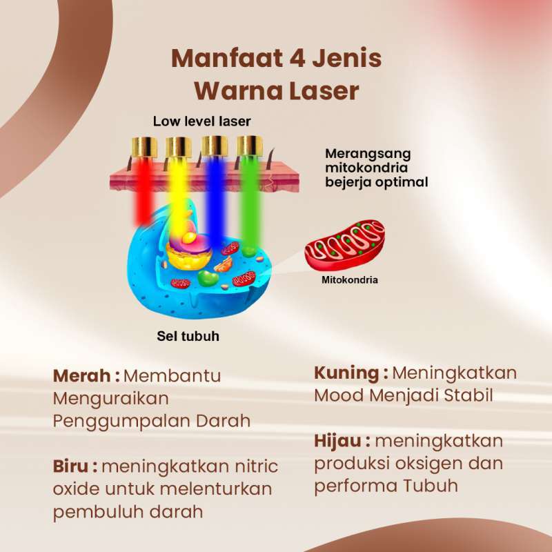 Promo Clea Laser Alat Terapi Kesehatan Bantu Menyembuhkan Stroke ...